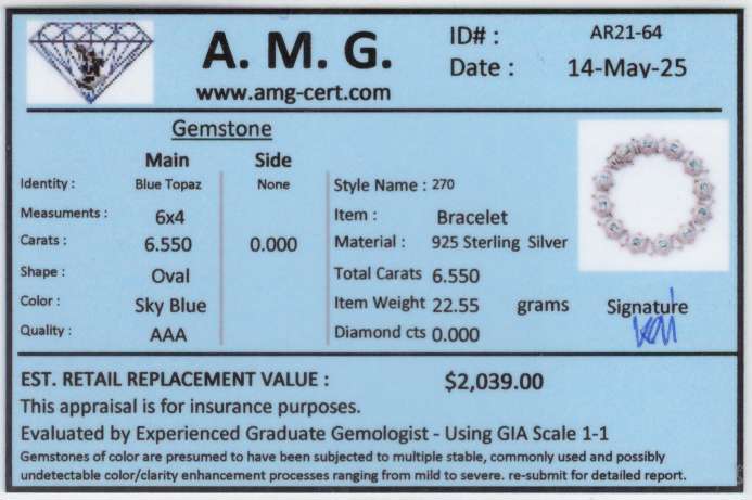 Bid4Assets.com > Auction Detail > (1208166) $2,039 Value! AMG Certified ...